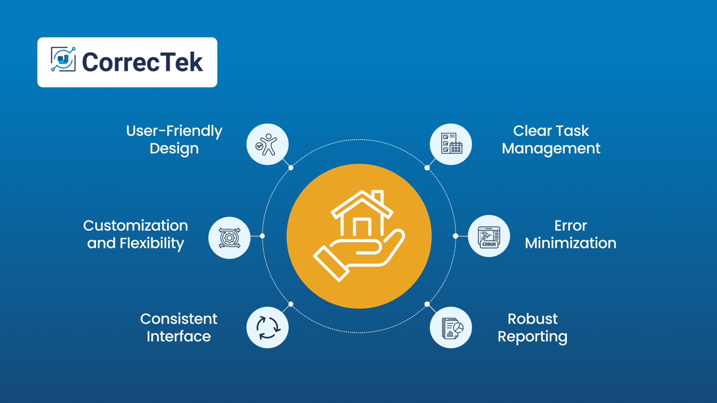 Bridging Accountability and Accessibility for Organizational Success